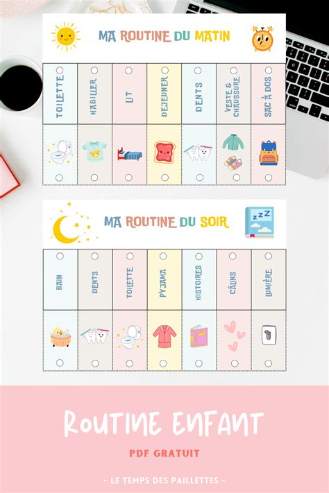 Routine Matin Artofit