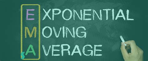 ema a comprehensive guide on exponential moving average™