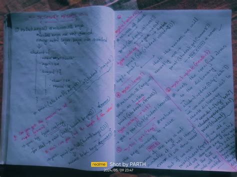 Learned A Lot About Python Dictionary Methods Partho Sarothi Das