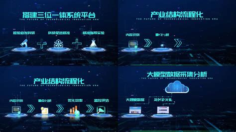 功能模块组织架构流程介绍ae模板下载