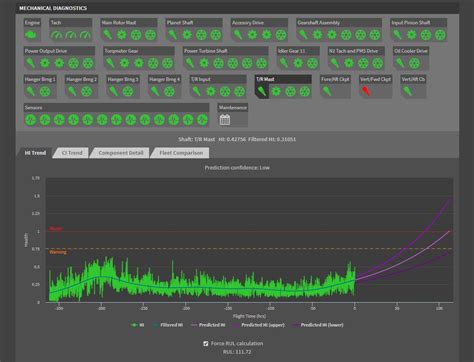 Helicopter Flight Data Monitoring Gpms