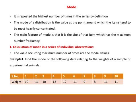 Calculation Of Mode Pptx