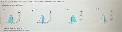 Solved C Sketch A Standard Normal Curve And Shade The Chegg