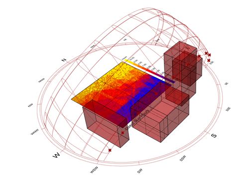 How Tu Set Hour Day And Month In Sunpath 1 20 Ladybug Legacy