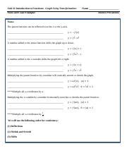 Introduction To Functions Graph Transformations For Precalculus Course Hero