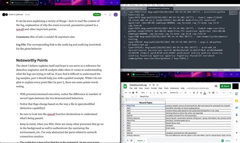 Linux Auditd For Threat Detection Part 2 By Izyknows Medium