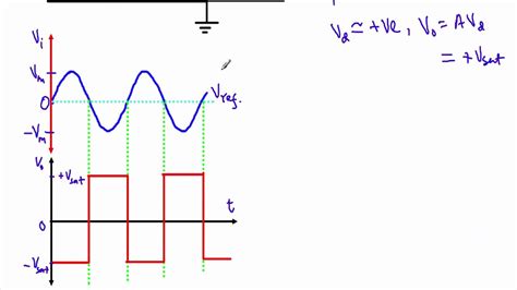 Inverting Zero Crossing Detector Using Op Amp Youtube