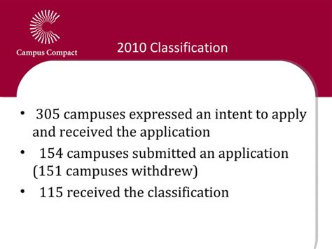 Carnegie Classification Overview Ppt Carnegie Classification Overview Ppt