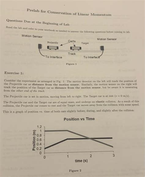 Solved Prelab For Conservation Of Linear Momentum Questions Chegg Com