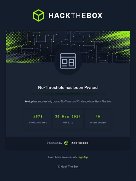 Htb Hackthebox Appsec Whitebox Codereview Hacking Mfa… Filip