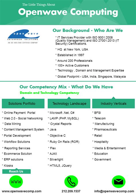 the little things about openwave computing web application