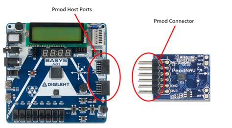 Pmod Microcontroller Connection Guide Part Digilent Blog