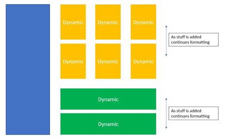 Html Need Dynamic Rows Inside Bootstrap 4 Stack Overflow