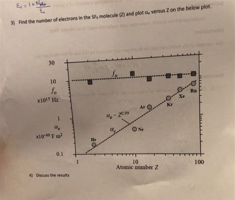 Solved Andr 1 Noce 3 Find The Number Of Electrons In The Sfs