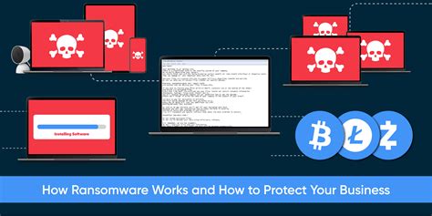 How Ransomware Works And How To Protect Your Business