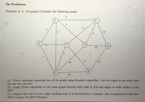 Solved Consider The Following Graph Find A Minimum Chegg