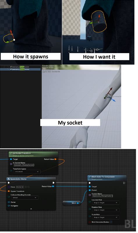 Cant Properly Attach Blueprint Actor To Socket Runrealengine
