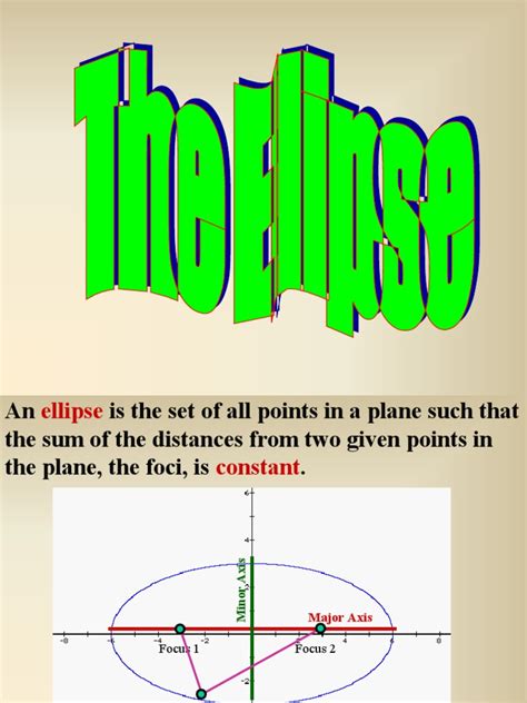 Ellipse Pdf Cartesian Coordinate System Ellipse