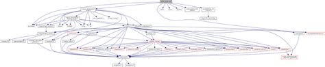 Mapviz Plugins Path Plugin Cpp File Reference