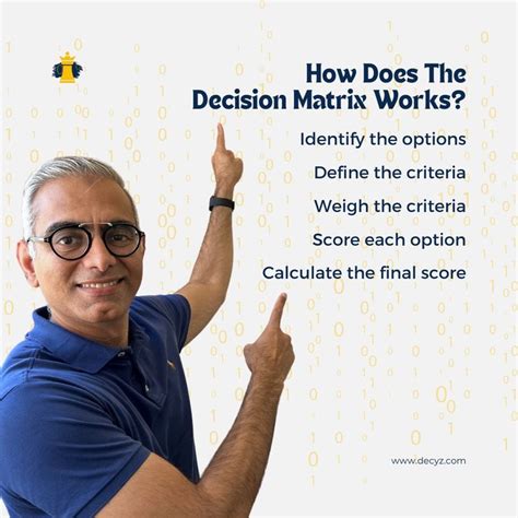 5 Stages Of Decision Making That You Need Know If You Want An Edge — Decyz