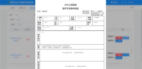 采用PHP开发的一套项目源码医疗安全不良事件报告系统源码统计分析持续整改完成闭环管理 医院不良事件报告系统 CSDN博客