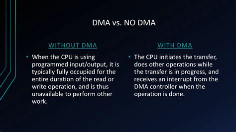 Direct Memory Access Dmapptx
