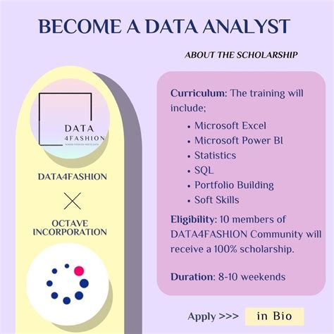 Octave Incorporations On Linkedin Data Analytics Scholarships
