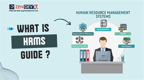 Hrms Human Resource Management System Ultimate Guide Of 2024 Zendevx Blog