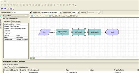crm knowledge base comparison of workflow utilities with prm ani