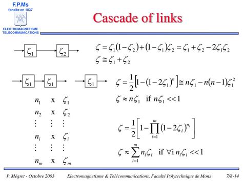 Ppt Bit Error Rate Metrology And Analysis Powerpoint Presentation