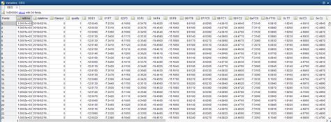 delay is there a way to plot differentiation of frequency in ltspice
