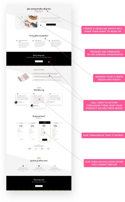Essential Elements Of An Effective Sales Page Divi Lover