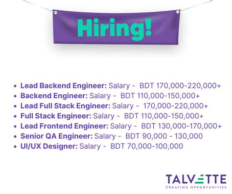 Jobs Bangladeshjobs Hiringnow Techjobs Sofrtwareengineer