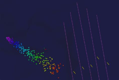 Figure 3 From Plume Tracing Simulations Using Multiple Autonomous