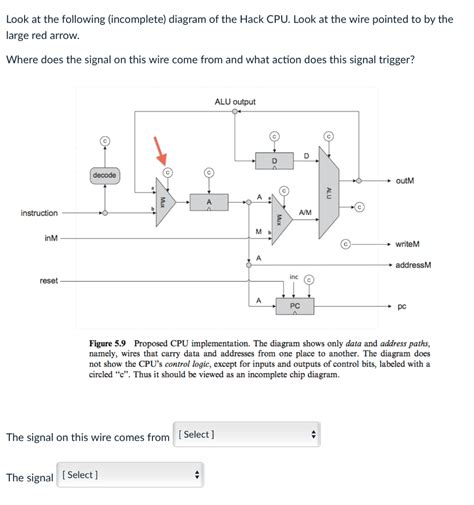 Solved Look At The Following Incomplete Diagram Of The Chegg