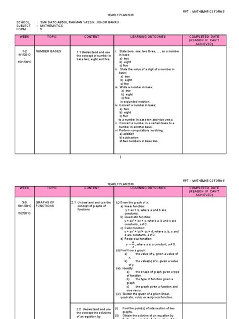 Rpt Mathematics Form5 2011 Pdf Latitude Matrix Mathematics
