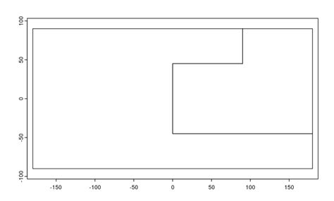 r layer selection is ignored using terra as polygons stack overflow