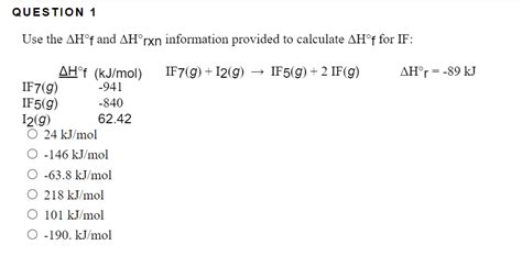 Solved Use the ΔHf and ΔH rxn information provided to Chegg com