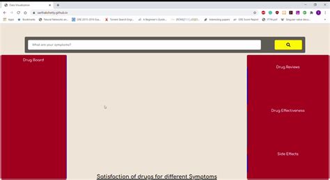 Github Tanishkasingh Drug Recommender Get A Comparative Analysis Of Different Drugs Based On