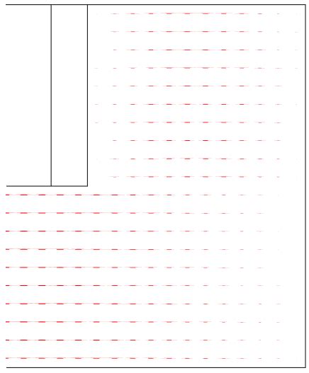 Trouble With Arrow Plot
