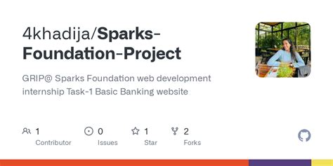 Github 4khadijasparks Foundation Project Grip Sparks Foundation Web Development Internship