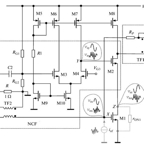 Pdf Noise Current Feedforward For Noise Cancellation In The Wideband