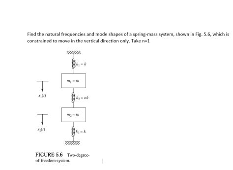 Solved Find The Natural Frequencies And Mode Shapes Of A