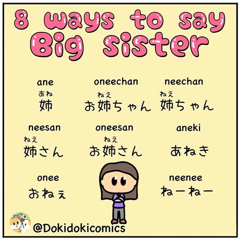 8 Ways To Say Father Mother Big Brother And Sister In Japanese😻🌷