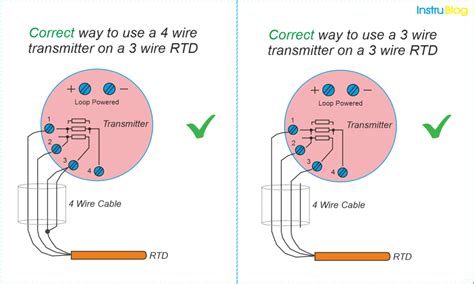 RTD Sensor Connections Instrumentation Blogs