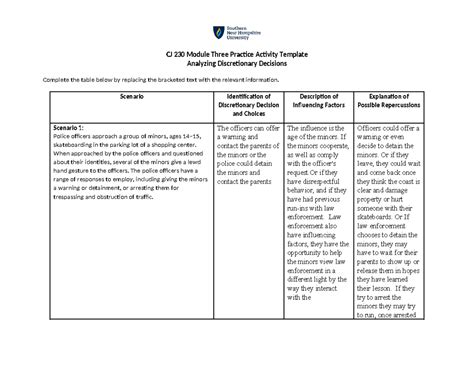 Cj 230 Module Three Practice Activity Template 2 Cj 230 Module