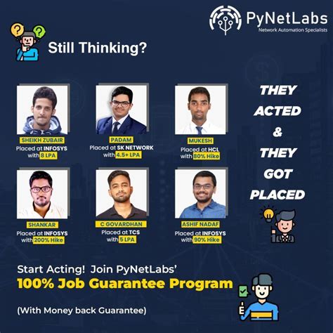 Hemant Tanwar On Linkedin Netwoking Jobguarantee Ccnatraining Hiringnow Networkengineer