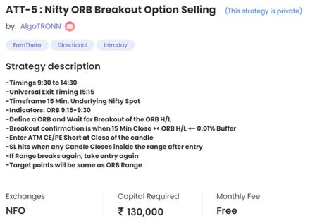 Option Selling Algo Trading Strategy Using Nifty Orb Breakout