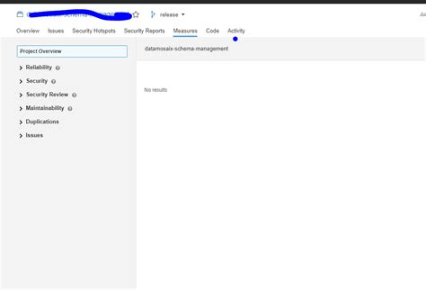 sonar reports are not getting published for all branches on sonar