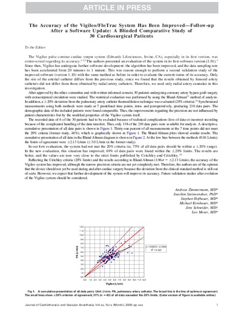 Pdf The Accuracy Of The Vigileo Flotrac System Has Been Improved—follow Up After A Software